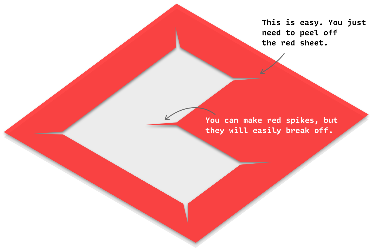 Toshi Omagari | Ink traps and pals